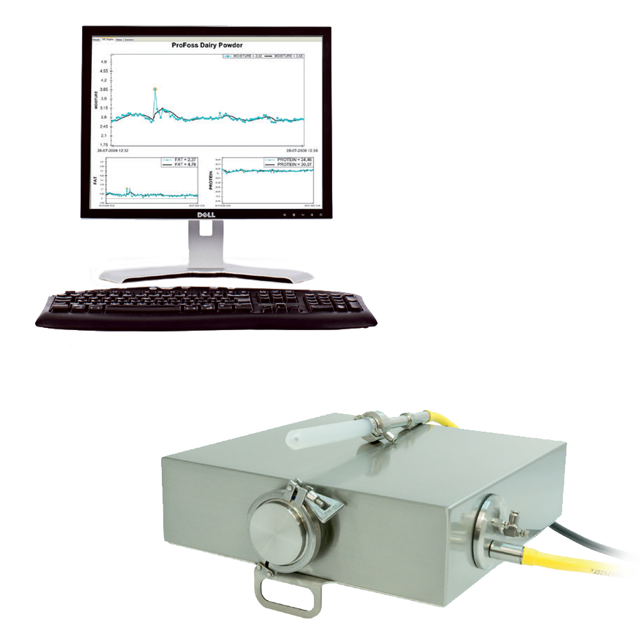 ProFoss™ Dairy система непрерывного контроля потока молочных продуктов ...